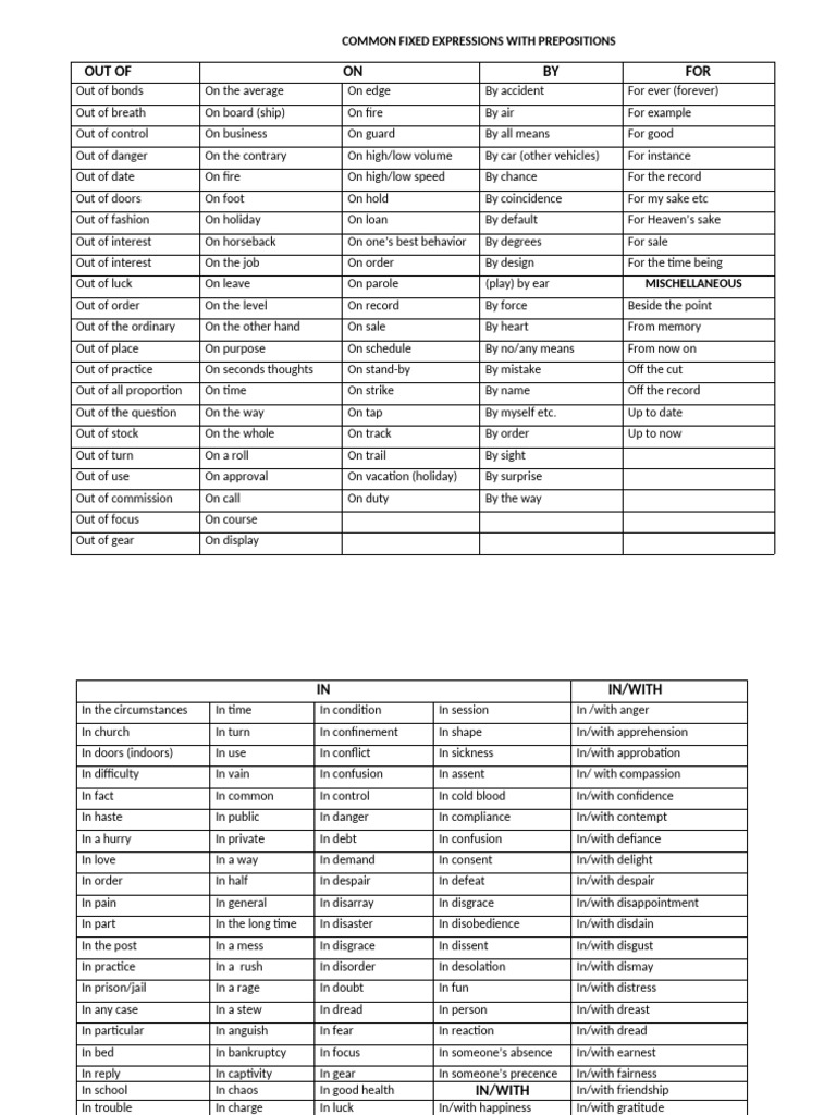 Common Prepositional Expressions | PDF | Emotions | Psychology