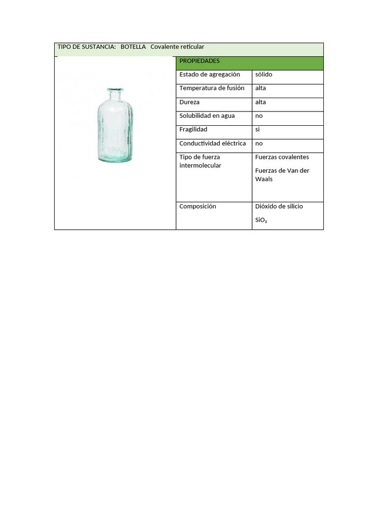 Ficha Editable Tipo Compuesto | PDF