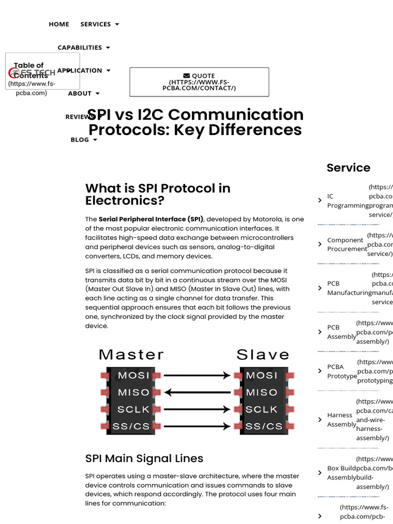 Https WWW - Fs-Pcba - Com Spi-Vs-i2c | PDF | Computer Science | Manufactured Goods