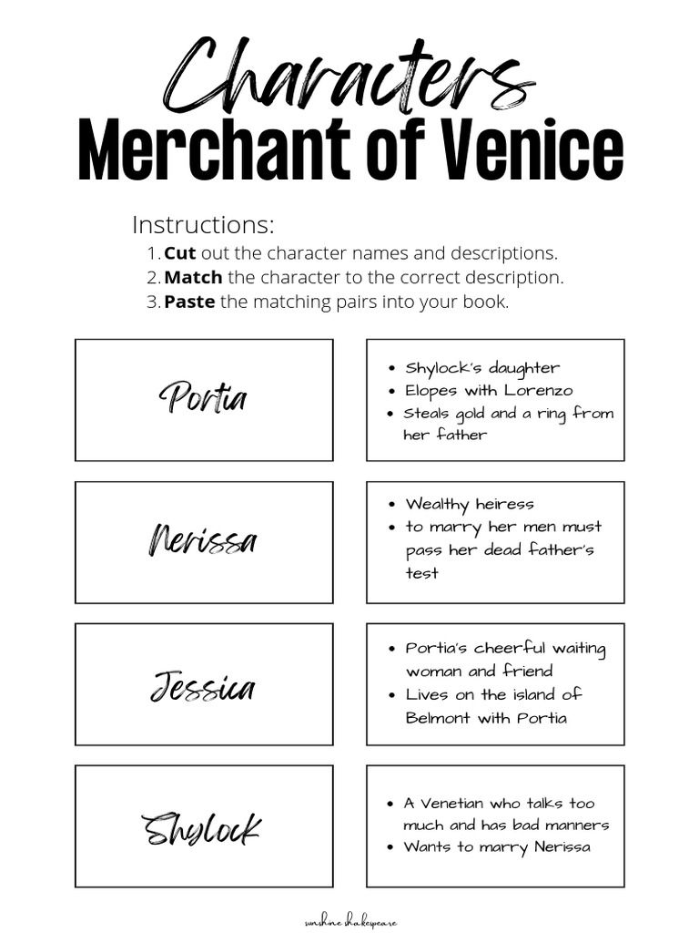 Merchant of Venice: Characters | PDF | The Merchant Of Venice | Shylock