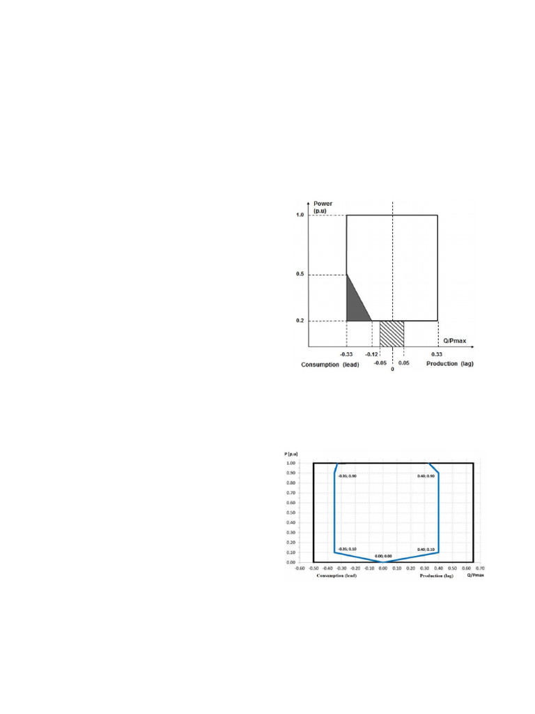 VSR Technology for Wind Farm Power Stability | PDF | Electric Power ...