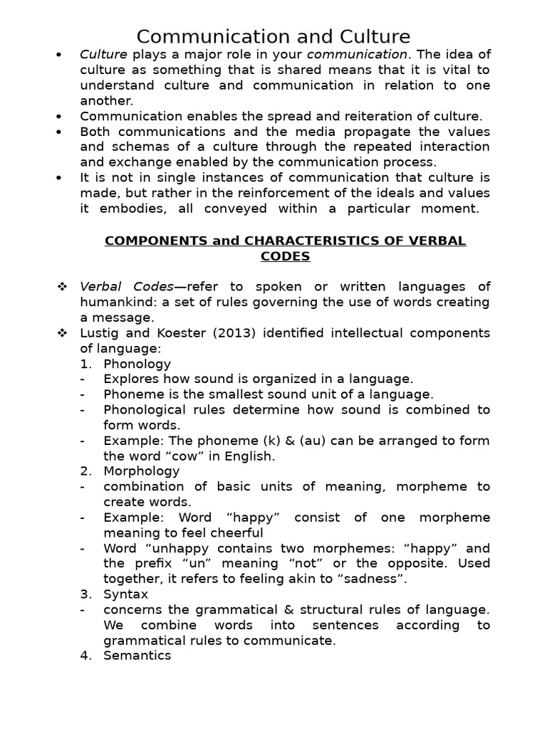 Lesson 4 Culture Plays A Major Role in Your Communication | PDF ...