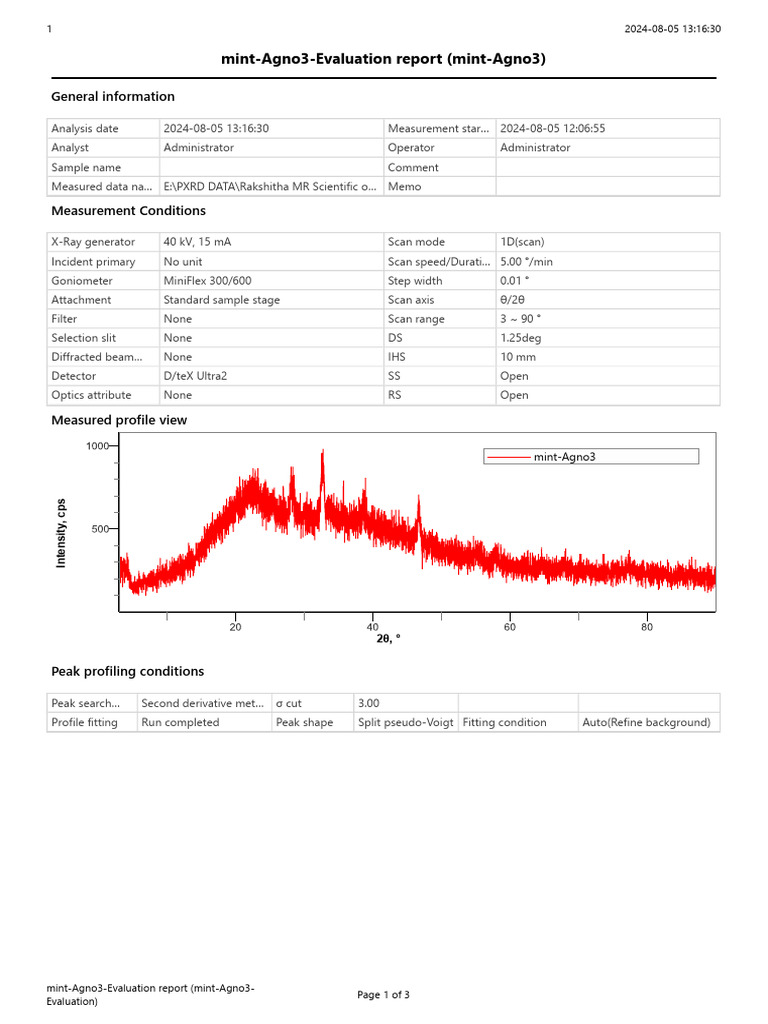 Mint Agno3 | PDF | Optics | Molecular Physics