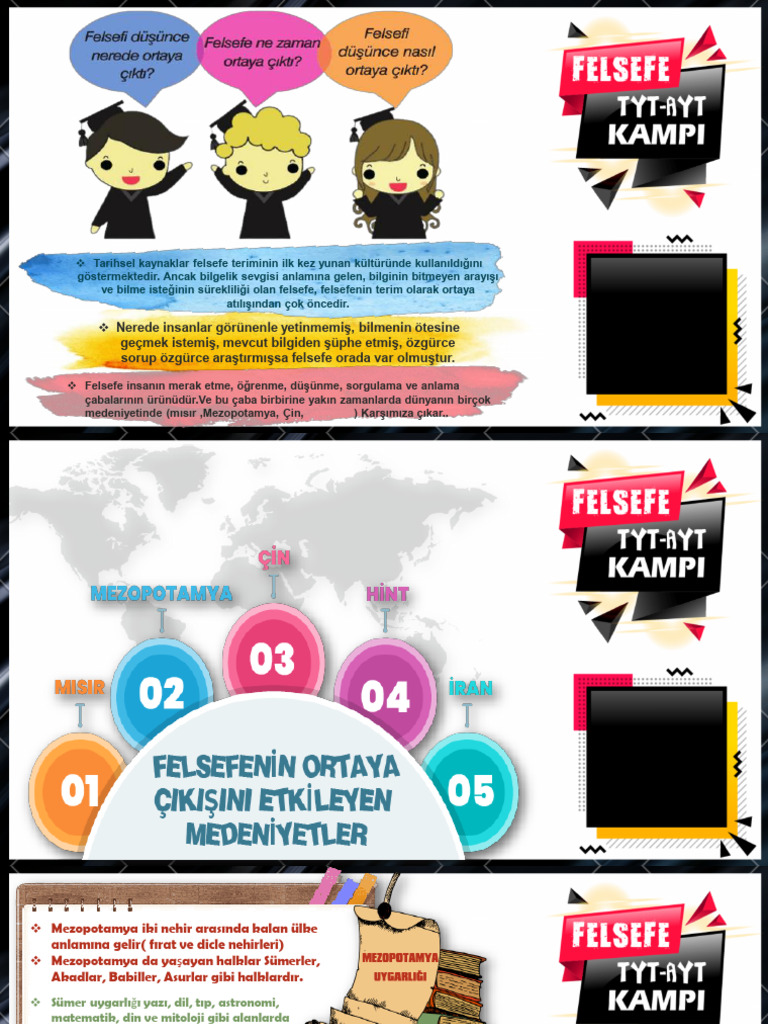 Mö 6yy Ms 2yy Felsefesi | PDF