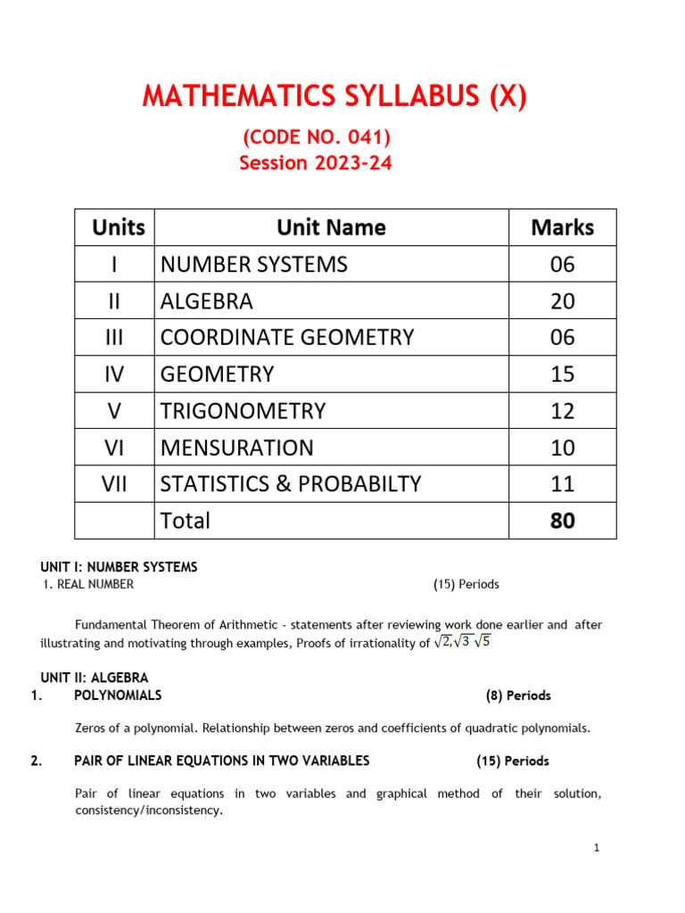 10th Syllabus Math | PDF | Triangle | Trigonometric Functions