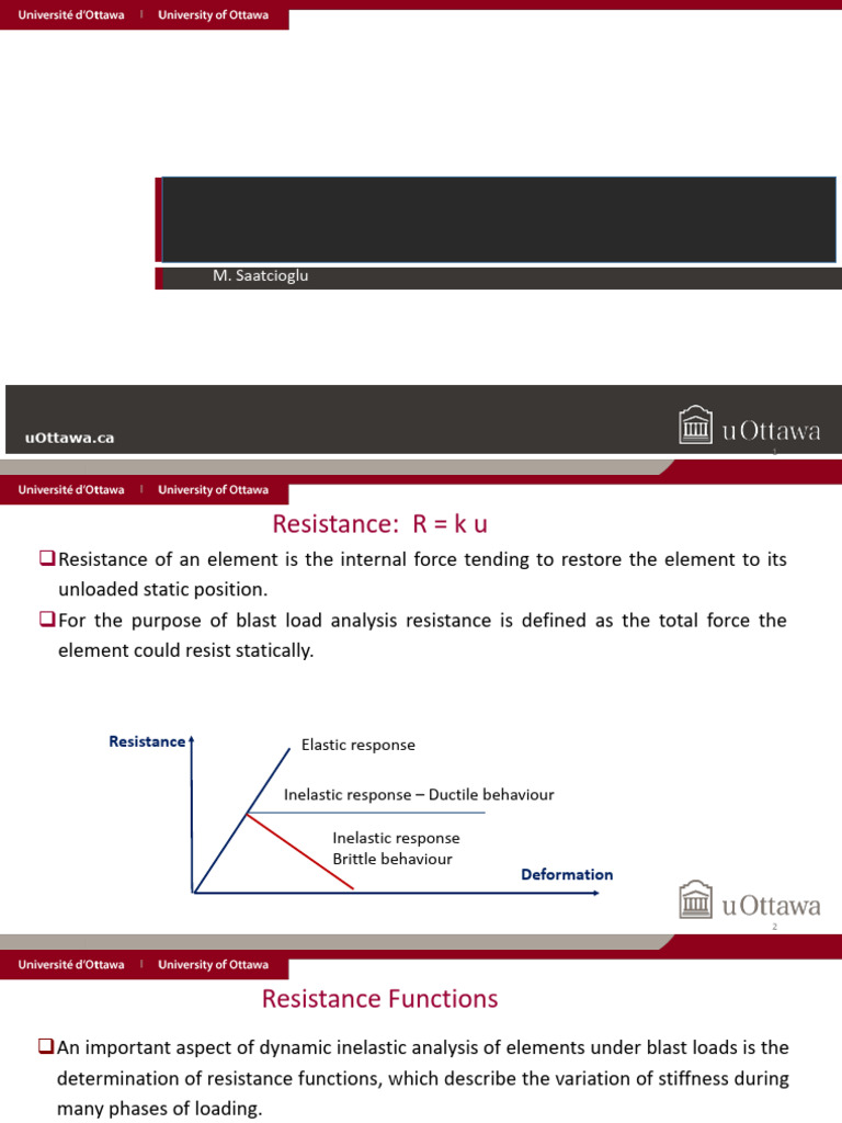 9 - Resistance Functionse | PDF | Deformation (Engineering) | Strength ...
