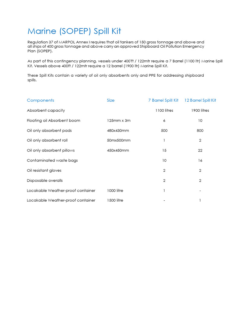 List of Equipment For Oil Spill Kits | PDF