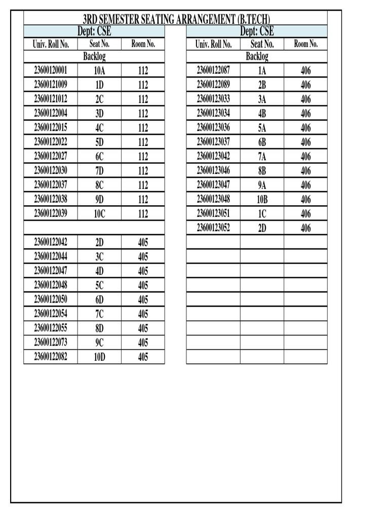 3rd CSE Seating | PDF