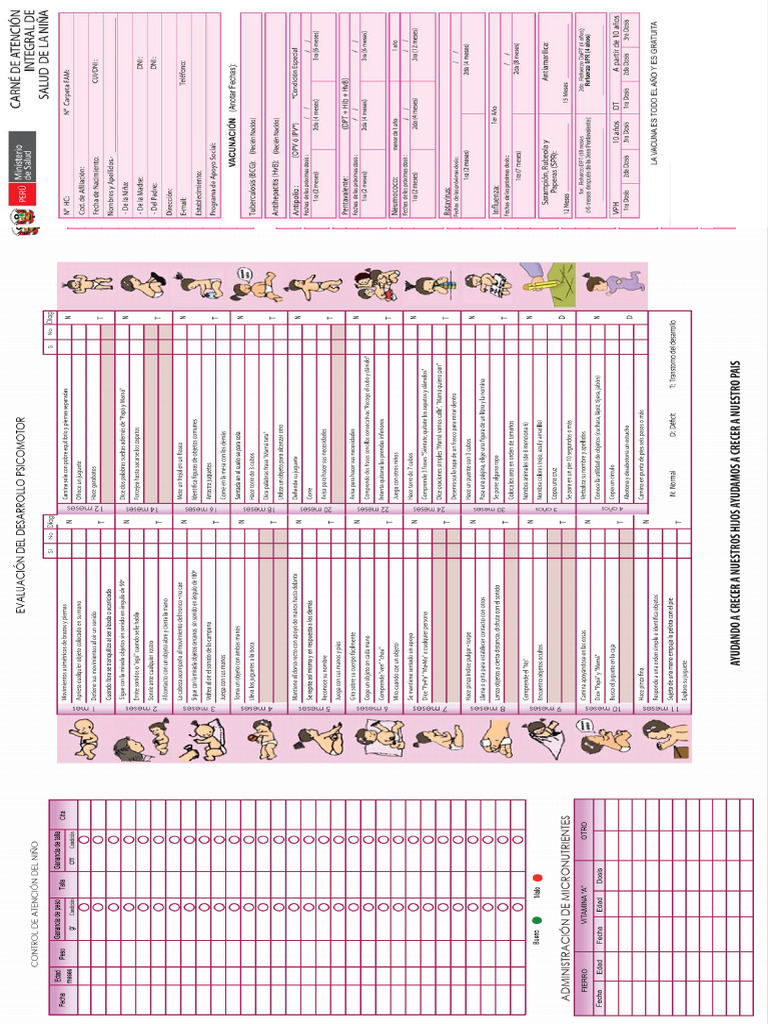 CRED Niña y Niño | PDF