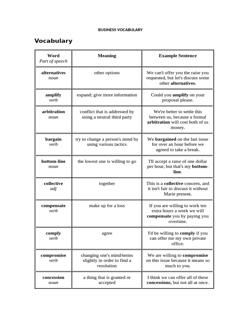 business VOCABULARY EXERCISE | PDF | Bargaining | Corporations