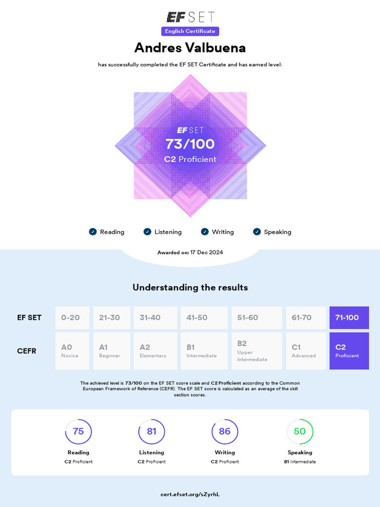 EF SET C2 Proficient Certificate | PDF