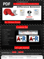 (IBDP English B HL) - Text Type | PDF | Cognition | Human Communication