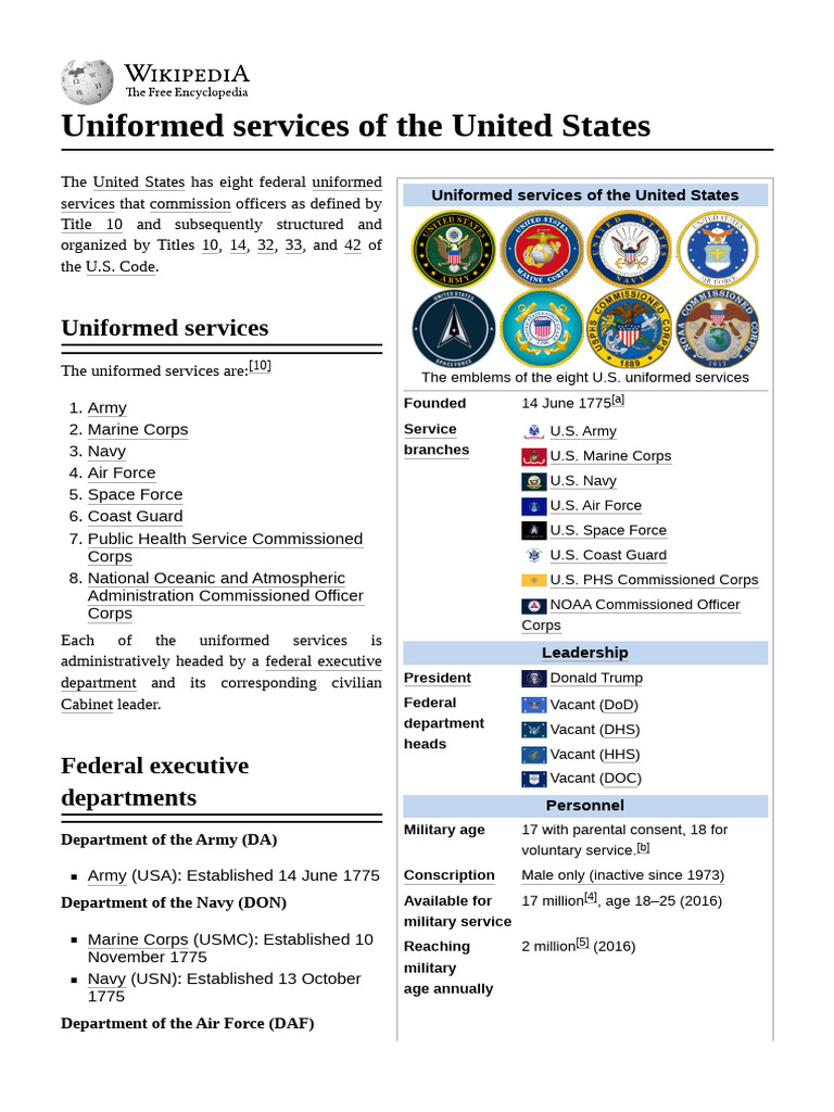 Uniformed_services_of_the_United_States | PDF | Uniformed Services Of ...