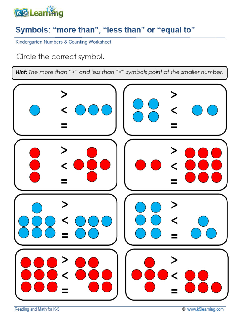 kindergarten-more-than-less-than-equal-to-symbols-1 | PDF