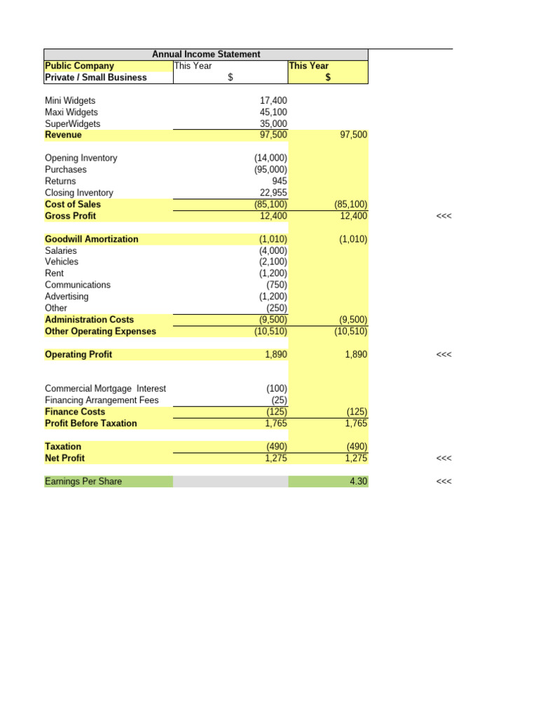 Income Statement Template 20 | PDF