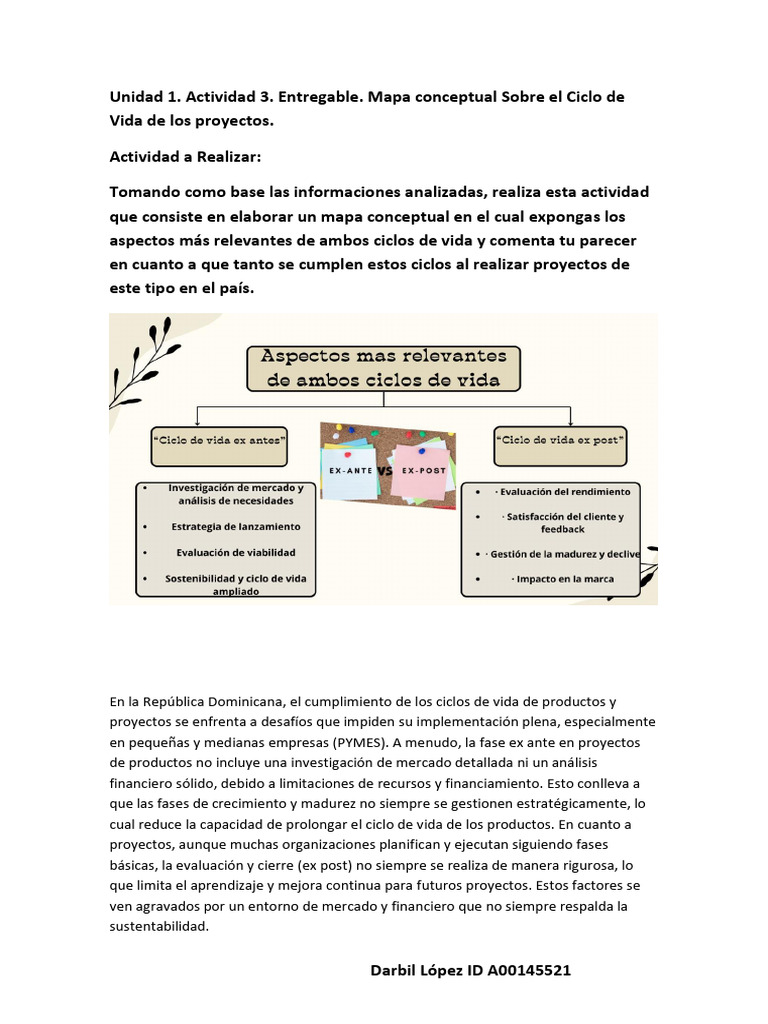 Formulacion de Proyectos Lopez Ramirez Darbil Josue Unidad 1 Actividad ...