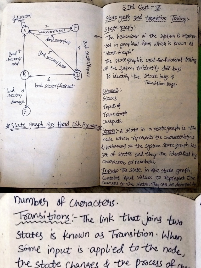 Understanding State Graphs in Testing | PDF | Computing