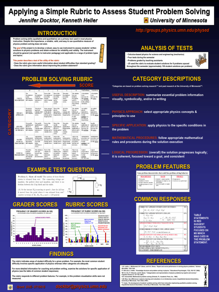 Physics Rubric To Assess Student Problem Solving | PDF | Physics | Rubric (Academic)