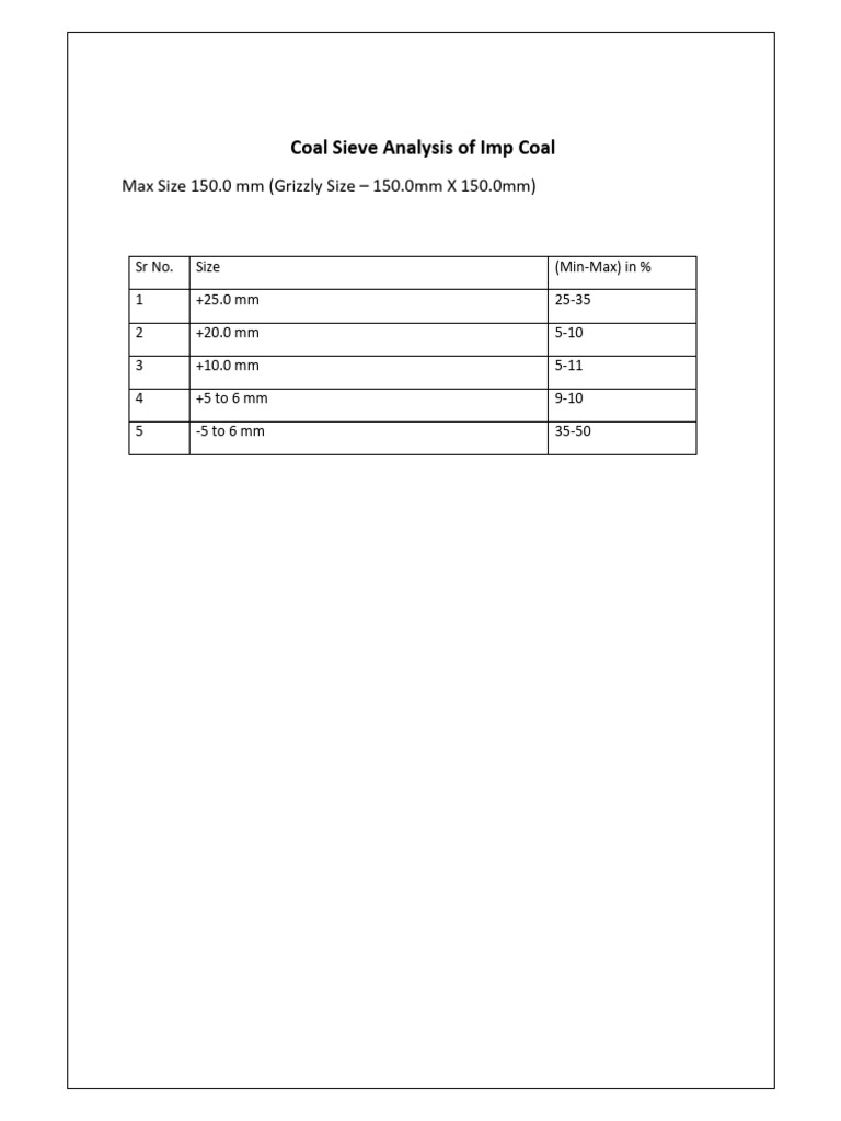 11 ANNEXURE XI - Coal Sieve Analysis | PDF