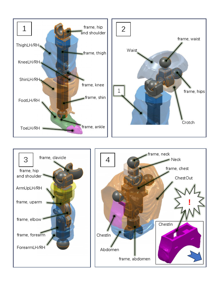 Body Frame Reference Guide | PDF