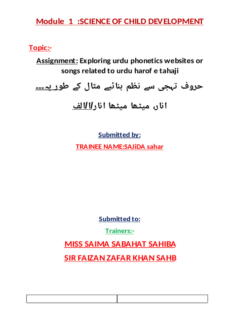 SAJiDA Sahar Module 1.assingement | PDF
