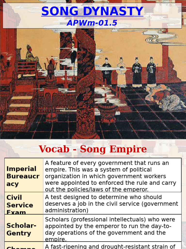 1.5_ Early Post-Classical East Asia (Student Copy) | PDF | East Asia ...