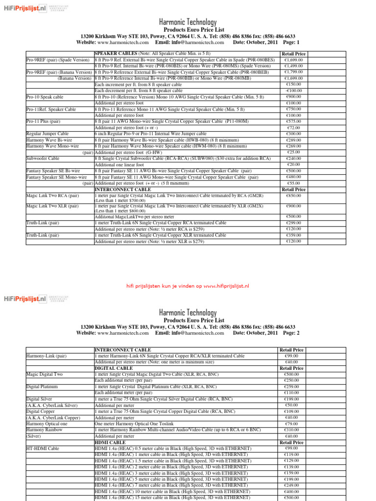 Audiosure Price List Overview | PDF | Hdmi | Audio Electronics