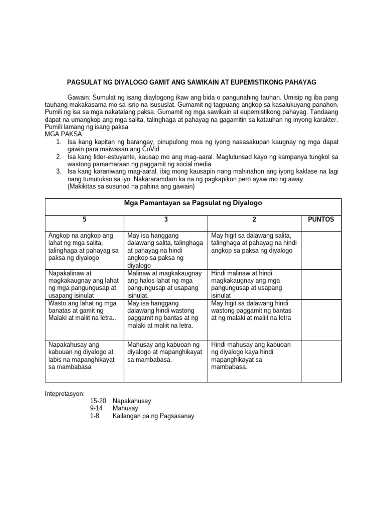 Aralin 3 - Post Activity | PDF
