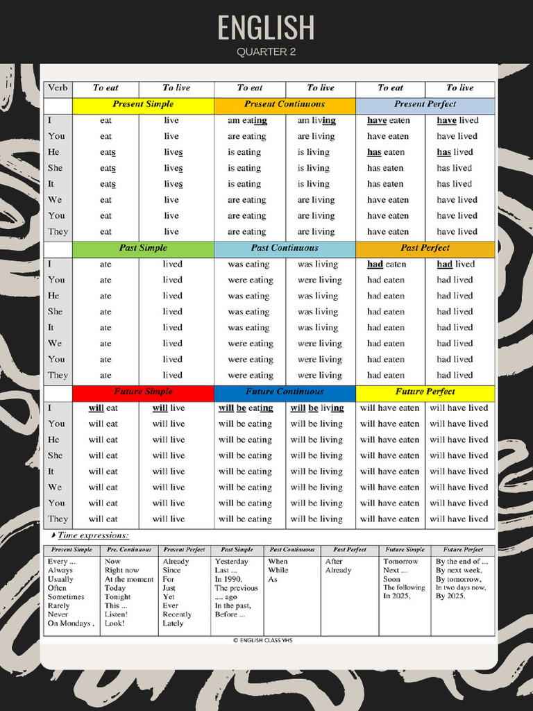 Binder Pages Template (2) | PDF