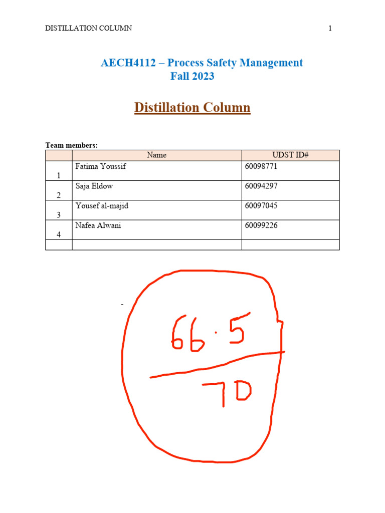 AECH4112 - Process Safety Management-1102983 | PDF | Distillation | Hazards