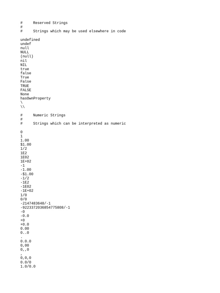 Big List of Naughty Strings | PDF | String (Computer Science) | Encodings