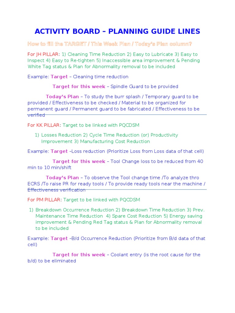 Activity Board | PDF | Production And Manufacturing | Industries