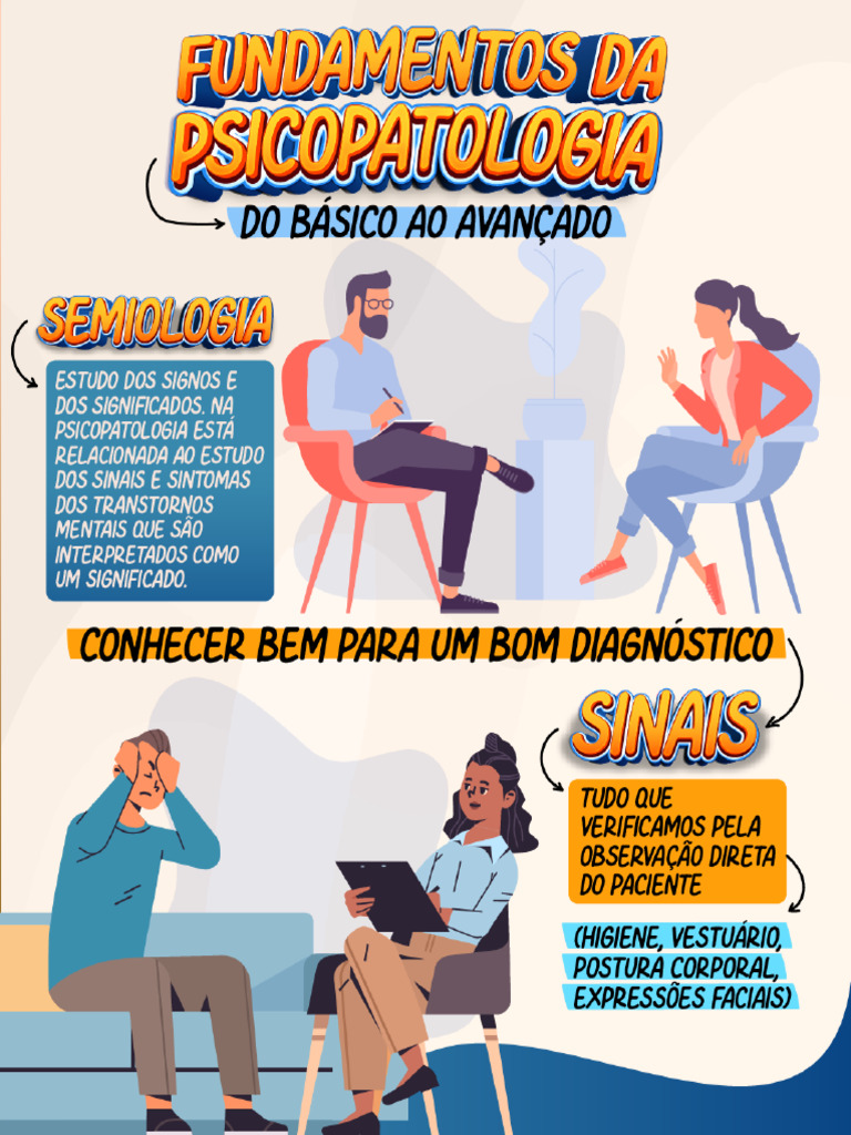 Mapa Mental Aula 2 | PDF