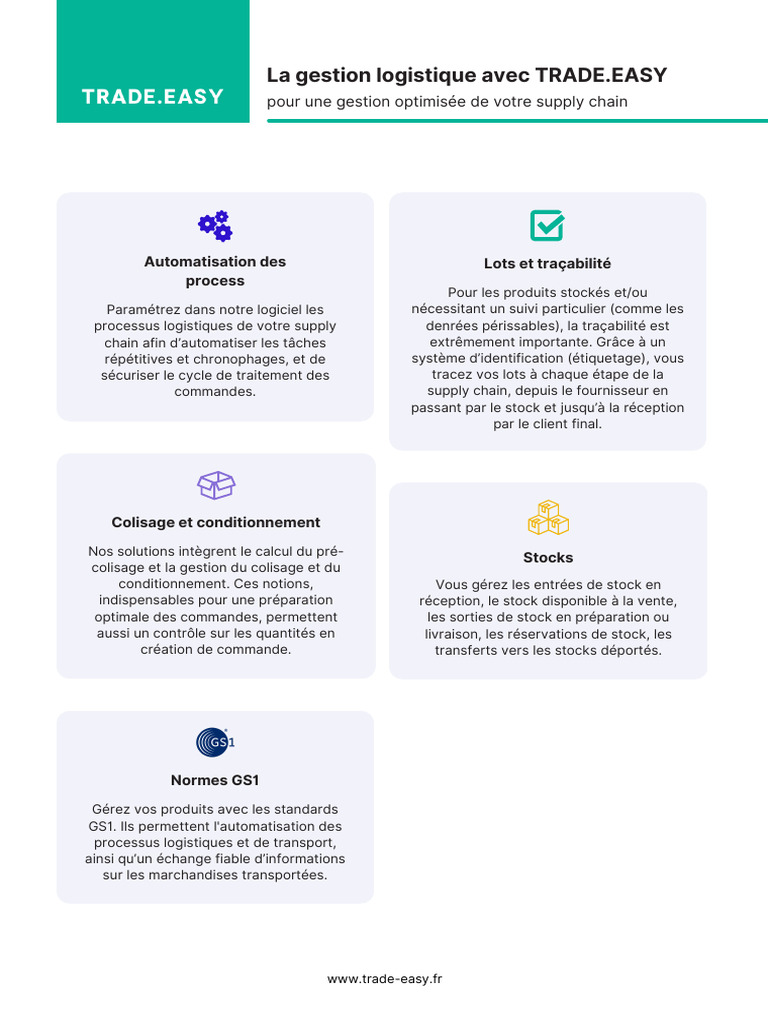 Automatisation Logistique avec TRADE.EASY | PDF | Logistique | Inventaire