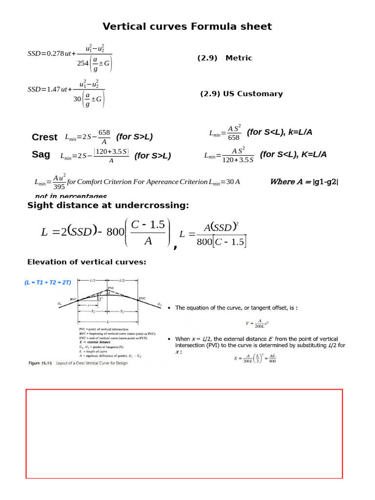 Vertical Curves Formula Sheet | PDF | Differential Geometry | Geometry