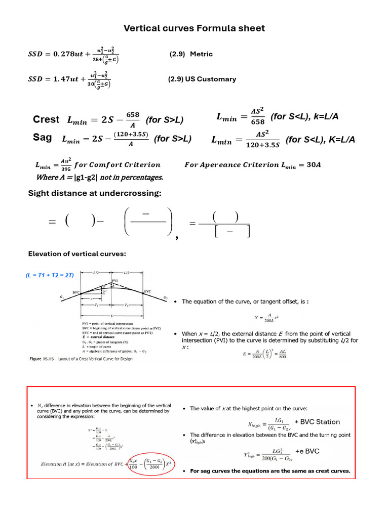 Vertical Curves Formula Sheet | PDF | Differential Geometry | Geometry