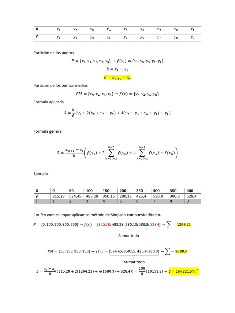 método simpson_022127 | PDF