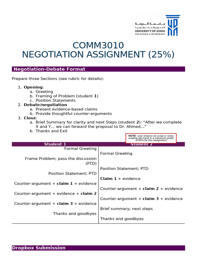 Flowchart-Assign 1 Negotiation Debate | PDF | Body Language | Human ...