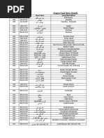 Lakkis Farm Menu and Prices PDF | PDF | Lamb And Mutton | Meat