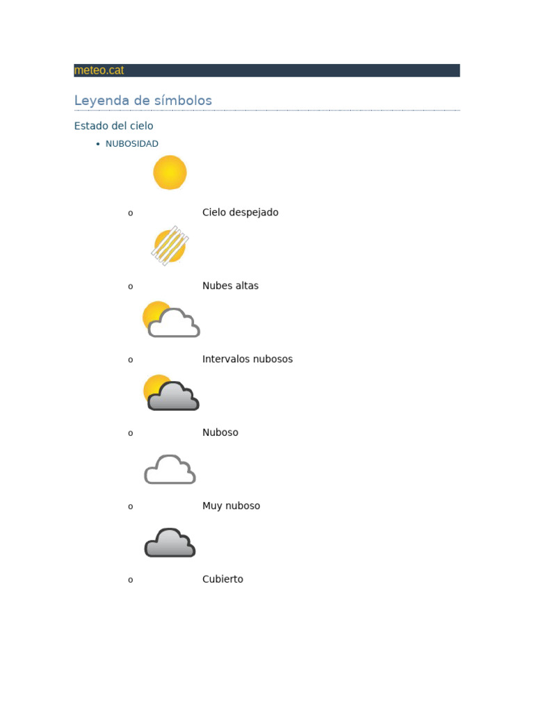 Símbolos Clima | PDF