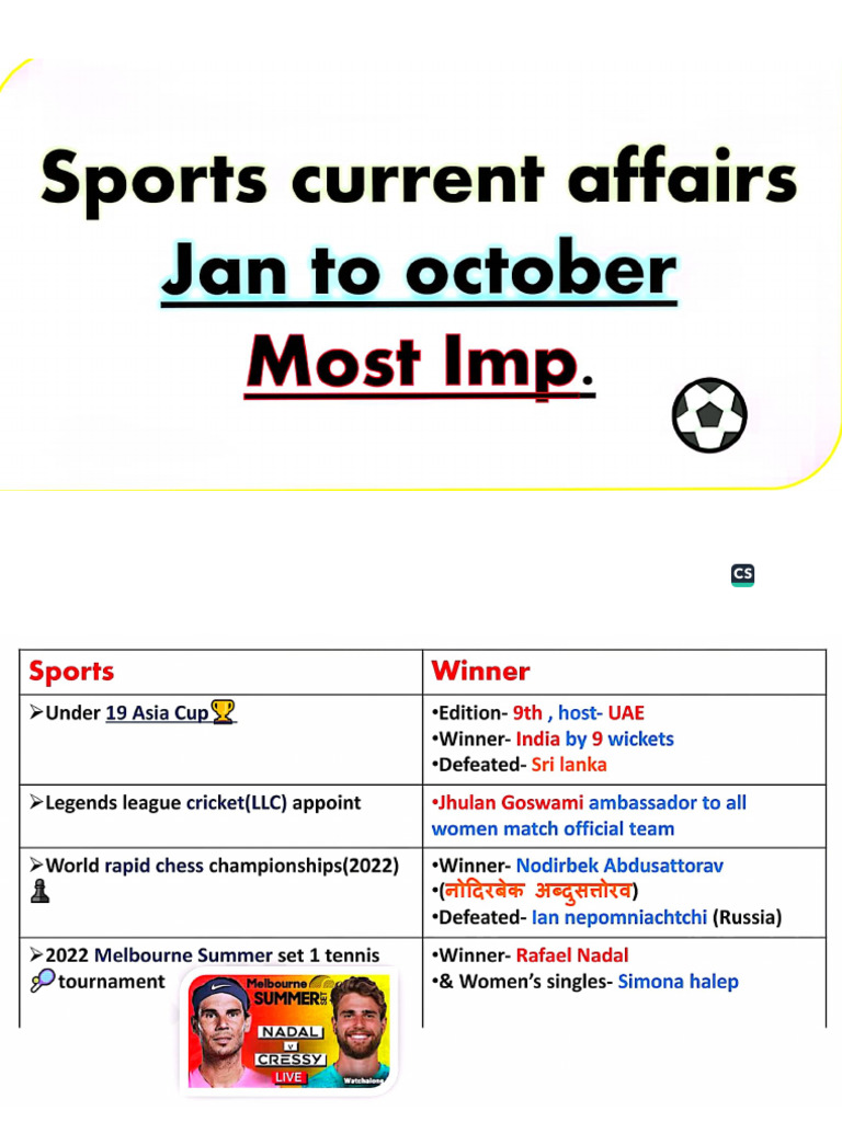 Sports 2022, Most Imp Part 1 | PDF