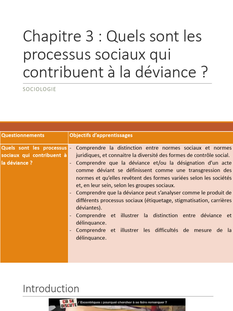 Processus sociaux de la déviance | PDF | Déviance (Sociologie) | Justice