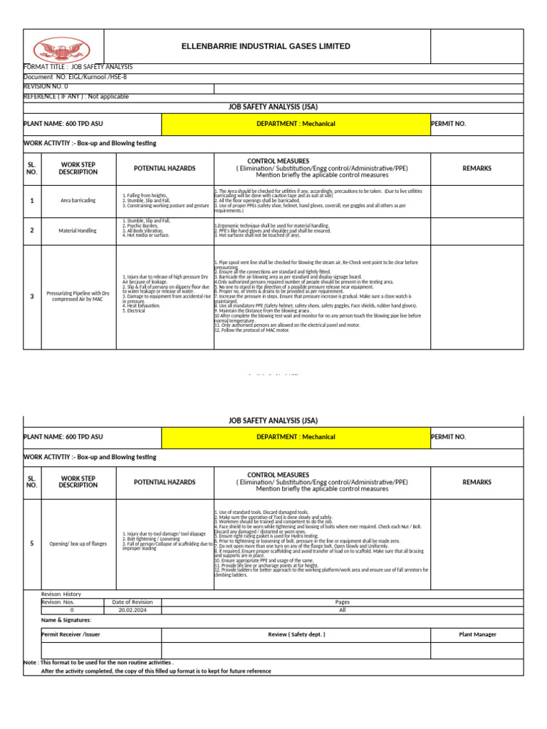 Box-Up and Blowing Testing | PDF | Personal Protective Equipment