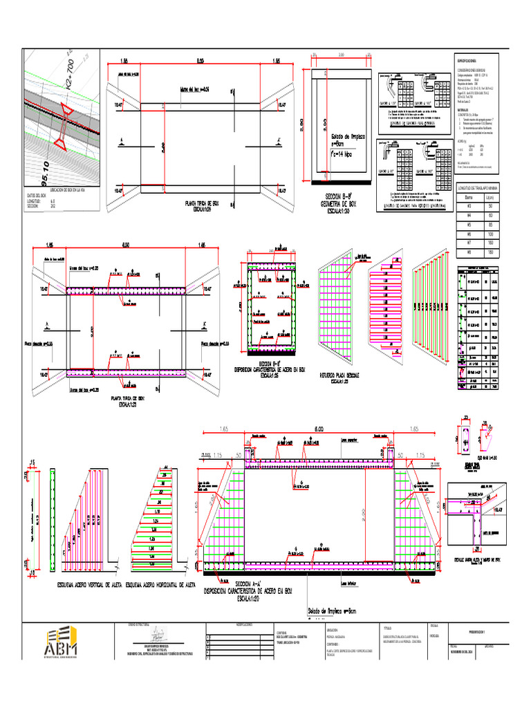 Diseño Estructural Box Culvert 2x2 m | PDF | Ingeniero civil