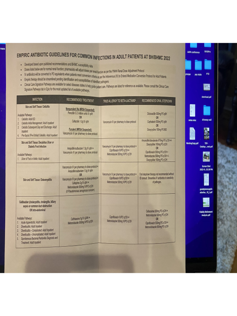 2022 Empiric ABX | PDF