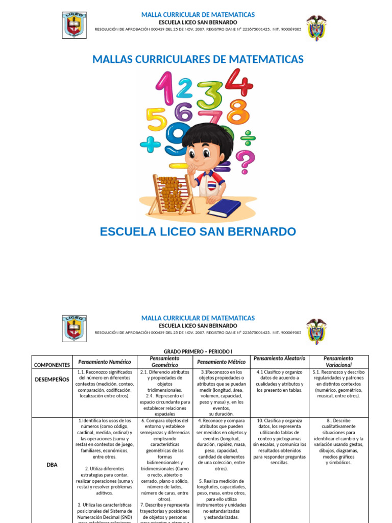 Mallas Curriculares de Matematicas | PDF | Geometría | Sustracción