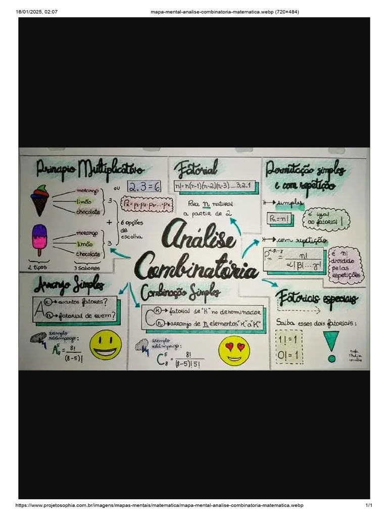 16 Resumo Combinatória | PDF