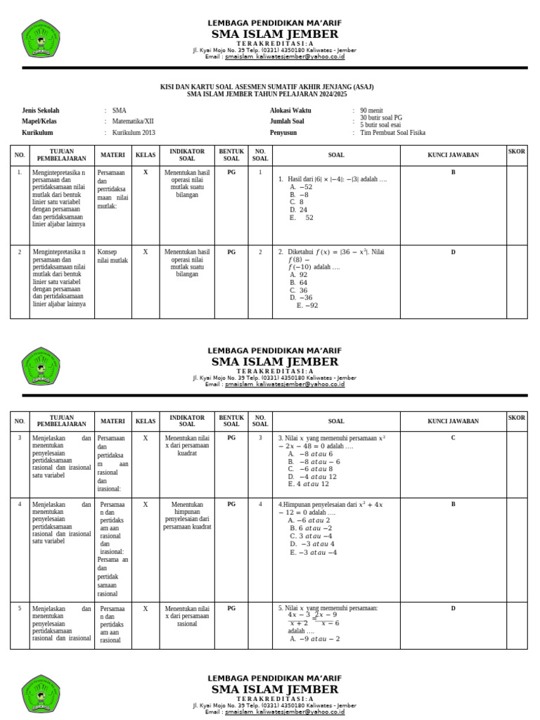 KISI DAN KARTU SOAL ASAJ Matematika 2025 KELAS XII | PDF
