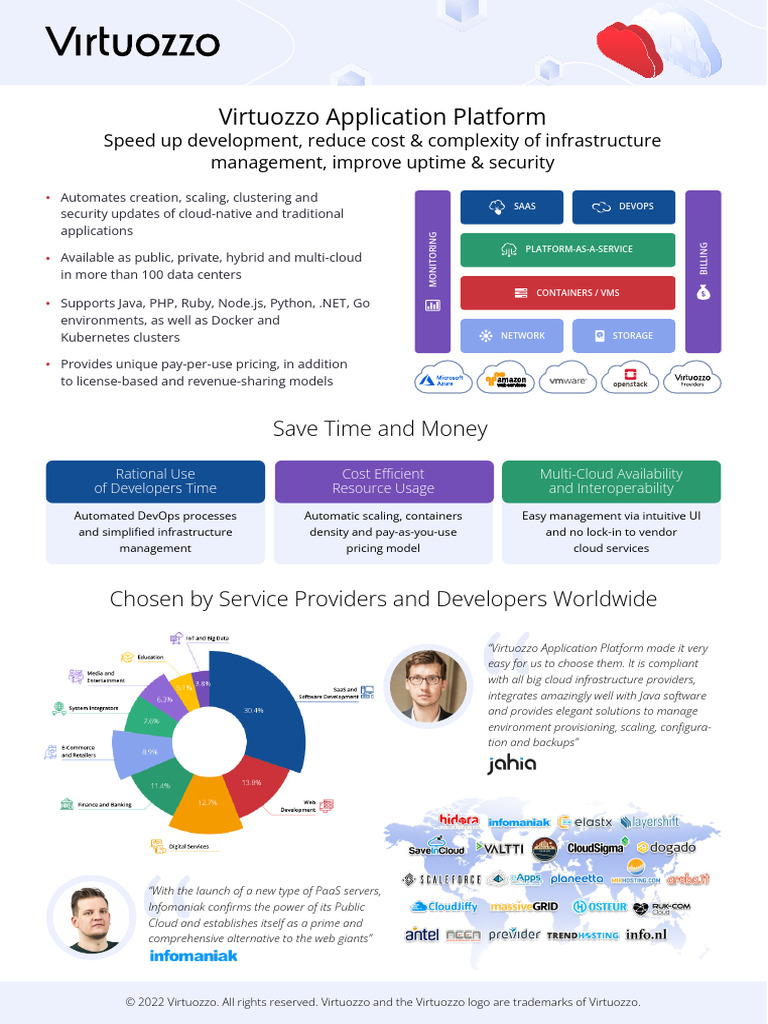Virtuozzo PaaS: Streamlined Cloud Management | PDF | Cloud Computing | Platform As A Service