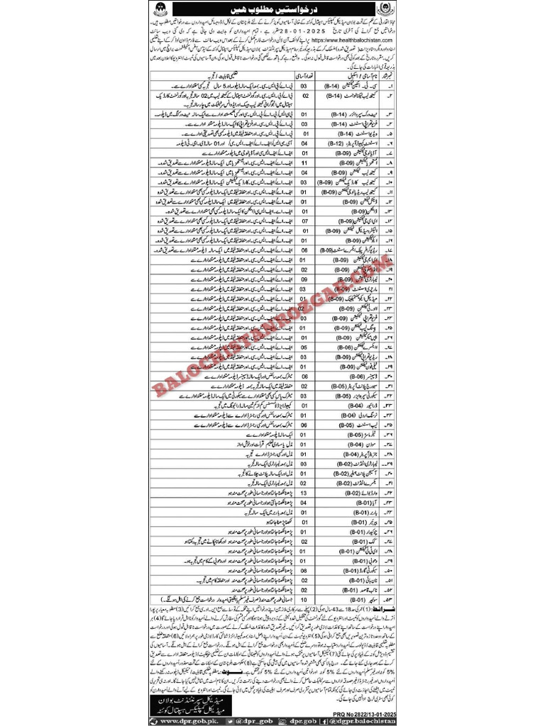 Health 1 3 Files Merged | PDF